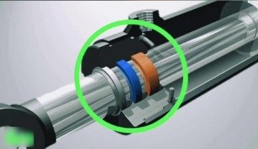 Understanding the truth about hydraulic cylinder "internal leakage ...